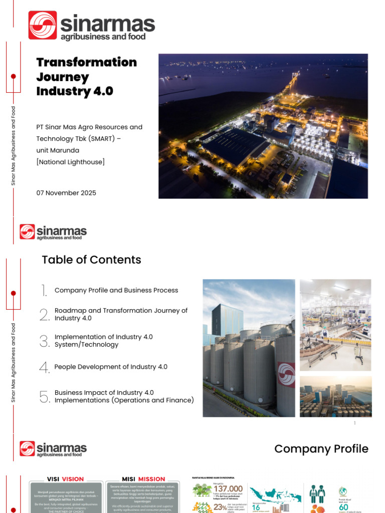 Transformation Journey Industry 4.0 PT SMART TBK (SK 2025.11.06 ...