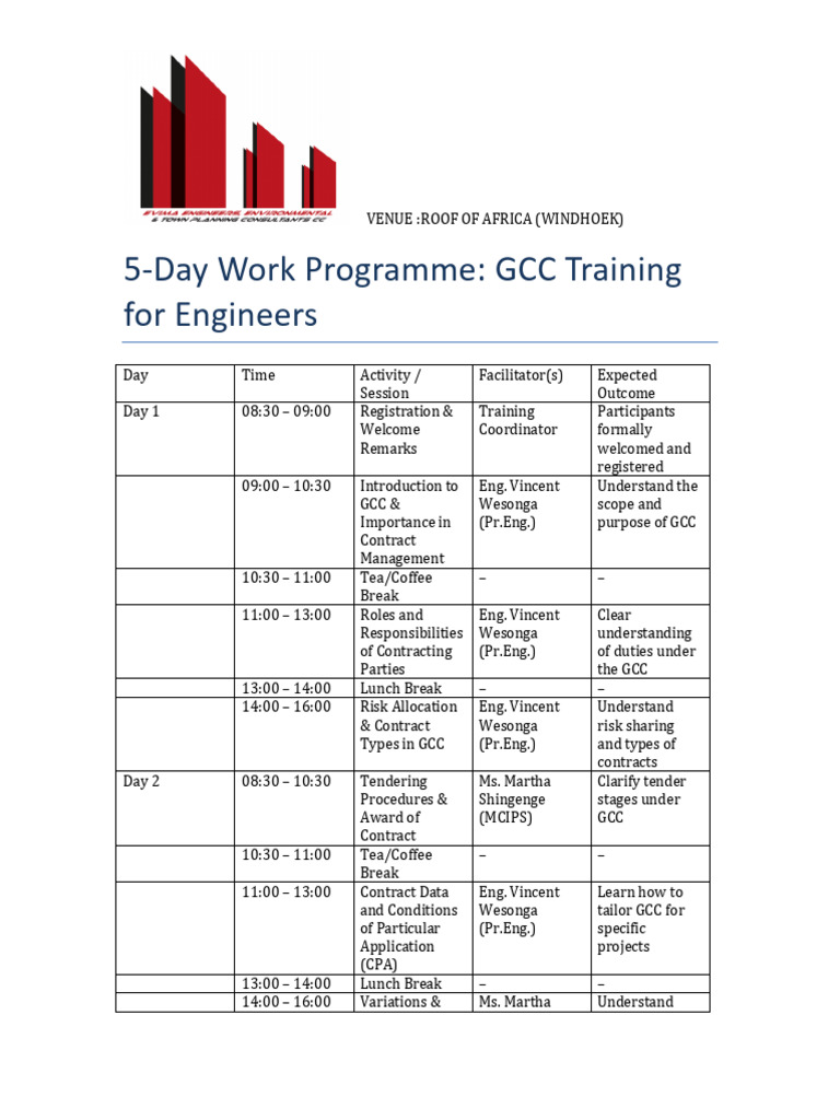 GCC Training Work Programme | PDF