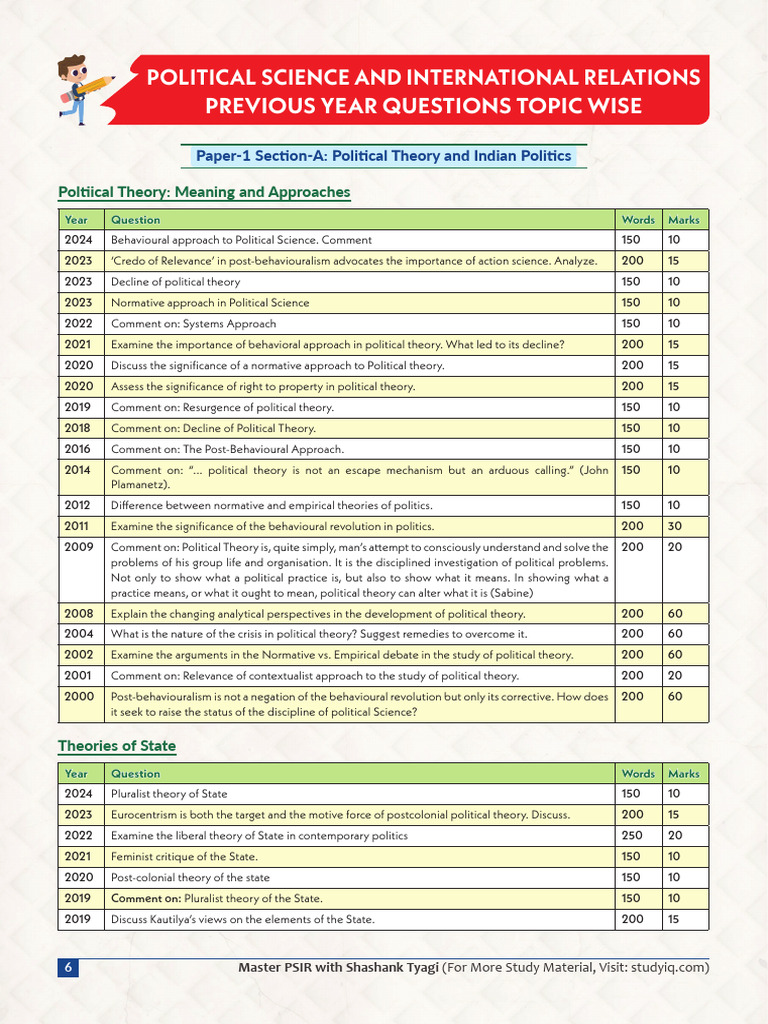 UPSC PSIR Basic Kit (English) Pyq Paper 1 Section A | PDF | Social ...