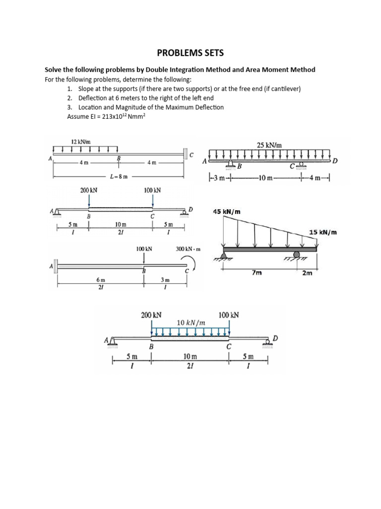 Theory of Structures | PDF
