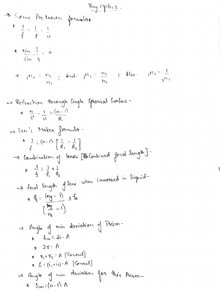 Ray-Optics Formula Sheet | PDF