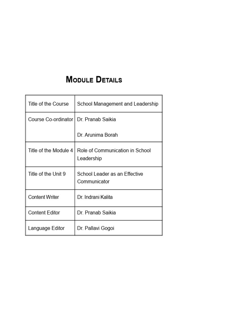 unit 9 Final | PDF | Communication | Leadership