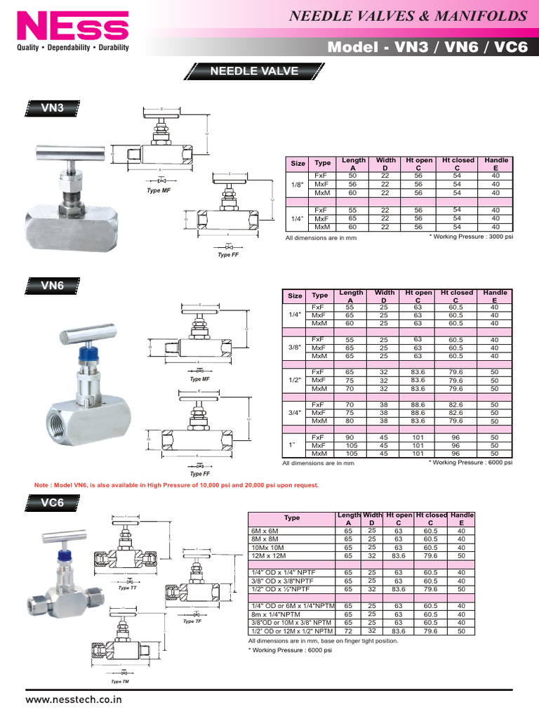Ness Model Vn3 Vn6 Vc6 | PDF | Mechanical Engineering | Plumbing
