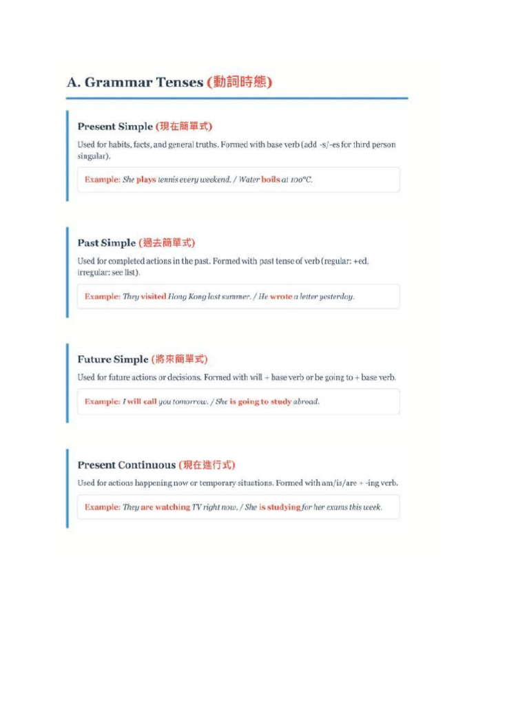 Grammar Notes | PDF