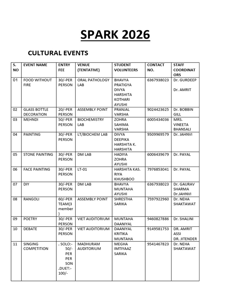 Cultural Events Spark 2026-1 | PDF