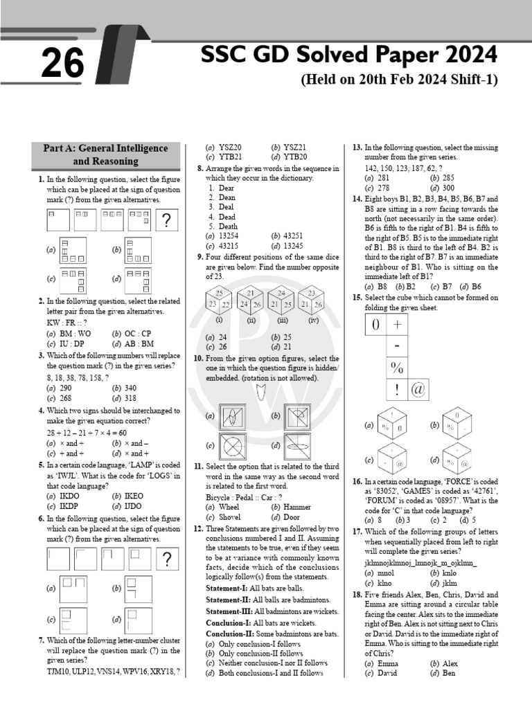 SSC GD Solved Paper 2024 | PDF | Bipolar Disorder