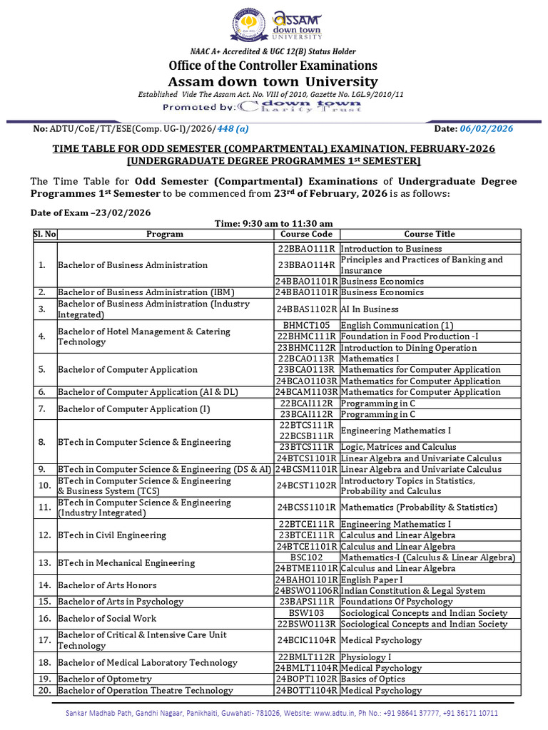 Time-Table Odd Sem. (Comp.) Examination, February-2026 (UG-I) | PDF ...