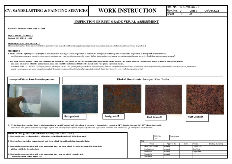 Rust Grade Visual Assessment | Rust | Industrial Processes
