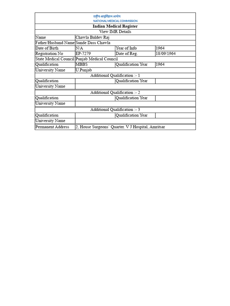 DR Baldev Raj Chawla | PDF