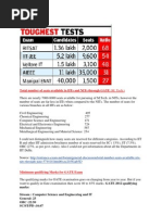 JEE Advanced 2016 Results Overview | PDF | Statistics Of Education ...