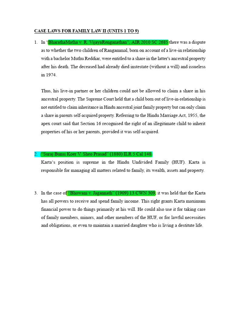 Case laws | PDF | Lawsuit | Mortgage Law
