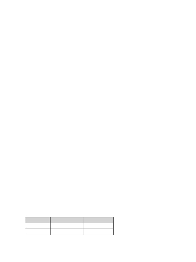 Measurement Guided Notes and Lab | PDF | Accuracy And Precision ...