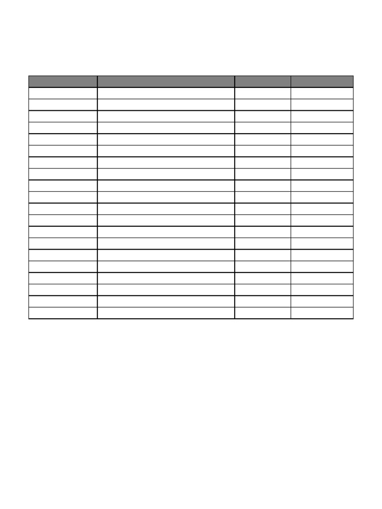 Walmart FCCA Audit Checklist | PDF