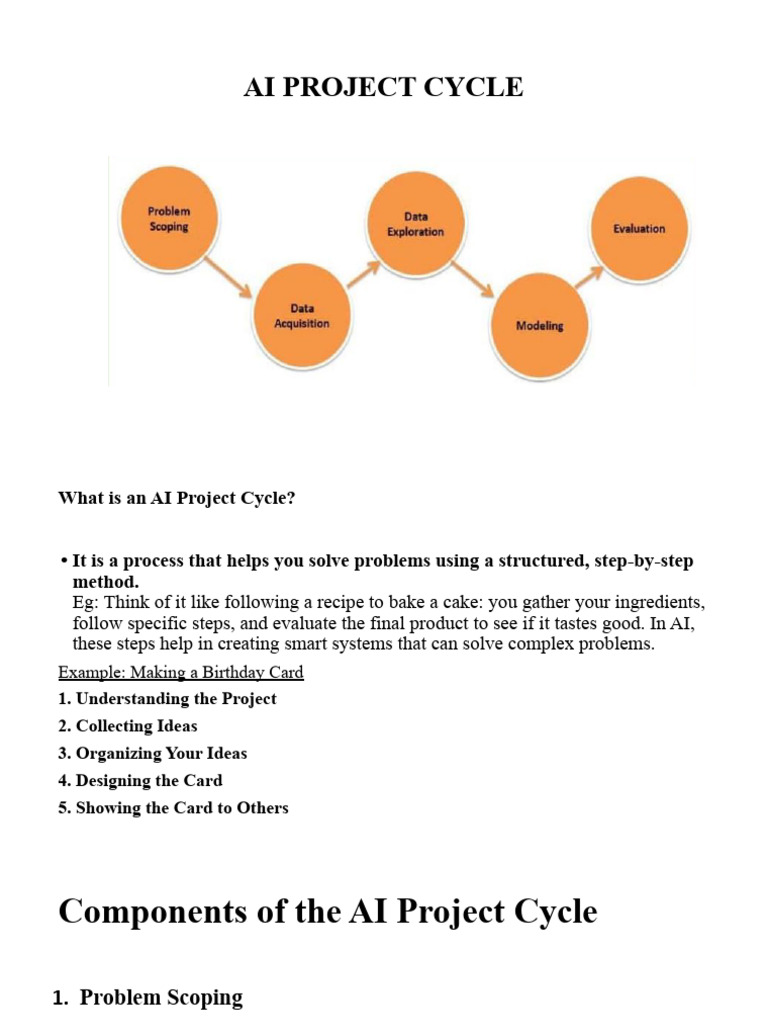 AI PROJECT CYCLE | PDF | Artificial Intelligence | Intelligence (AI ...