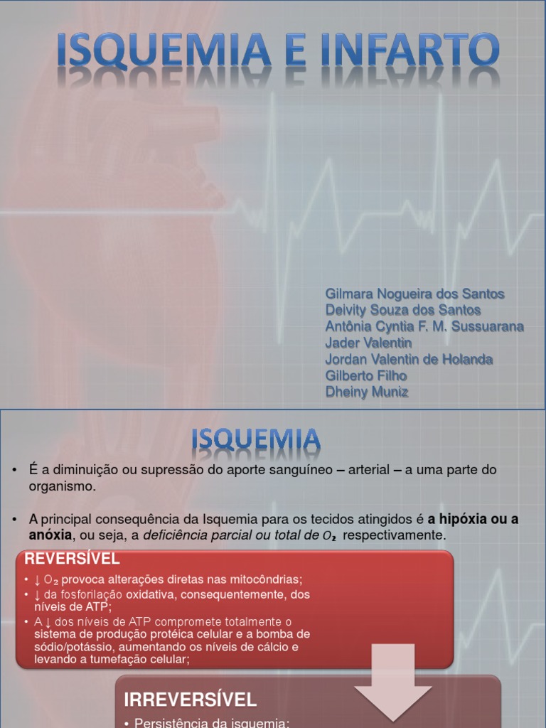 Análise dos Principais Tipos de Isquemia, suas Causas, Sinais e ...