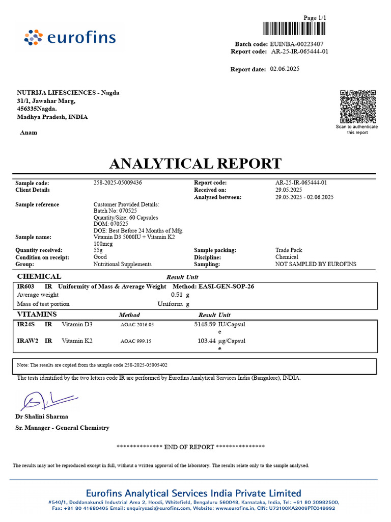 Vitamin D3 5000IU + Vitamin K2 100mcg 3rd Party Lab Test Complete | PDF ...