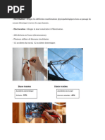 Électrisation et Électrocution : Urgences Médicales | PDF | Spécialités ...