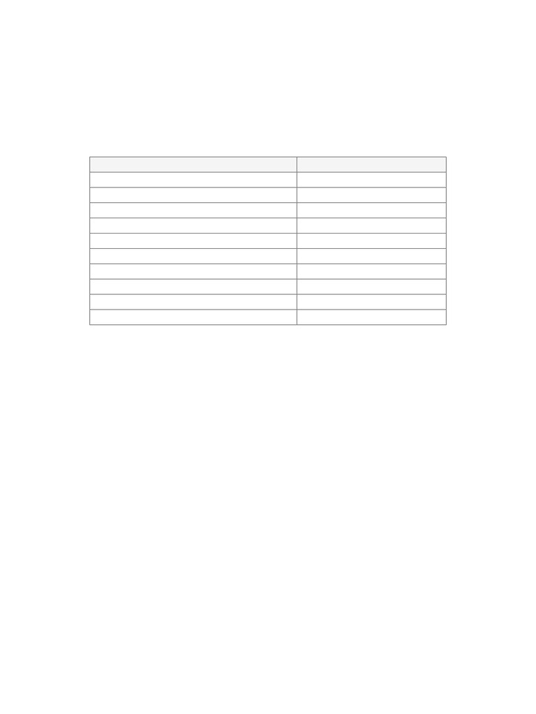 Standard Drawing Box Culvert 5x5 4cell | PDF