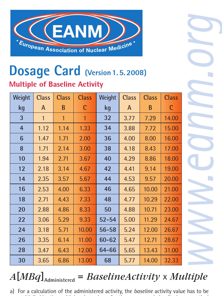 Dosage Card | PDF | Radiobiology | Theory Of Medicine