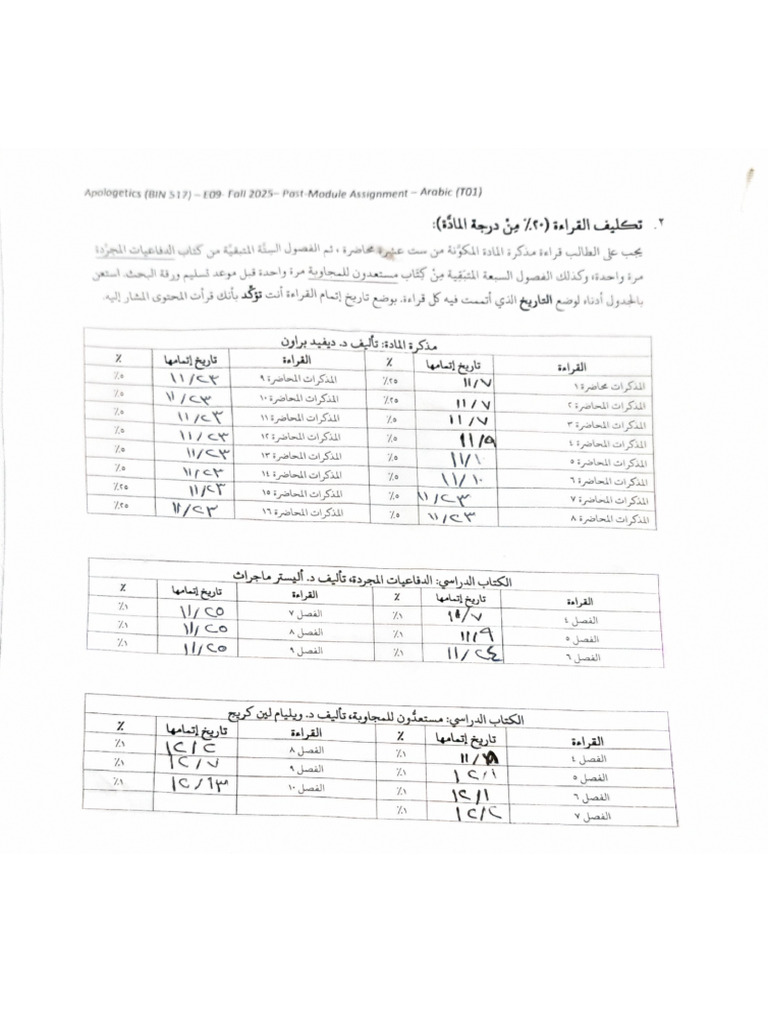 E908 Mariam Mahdy Fares- BIN517 RR (1) | PDF
