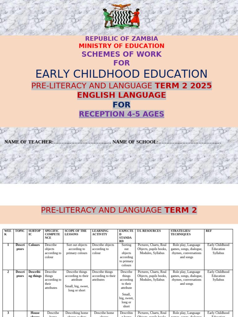 SCHEMES of WORK TERM 2 ECE Reception 4-5 Pre-Literacy Language | PDF ...