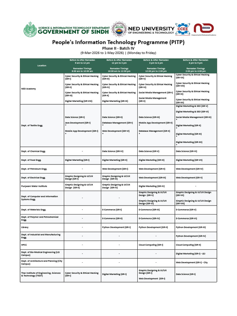 PITP II Schedule Batch IV | PDF | Web Development | Software Engineering