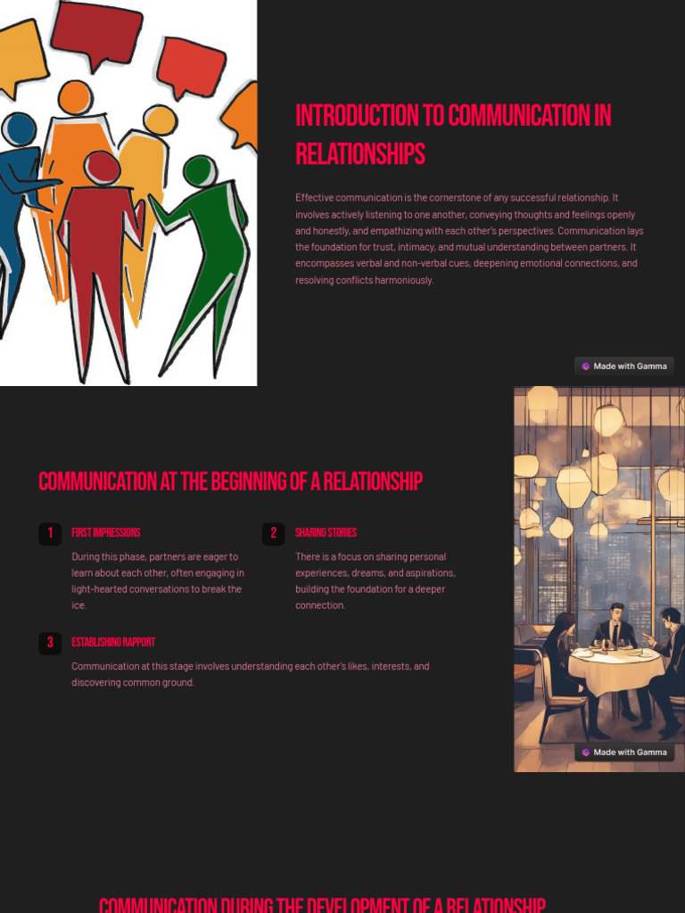 Introduction To Communication in Relationships | PDF | Communication ...