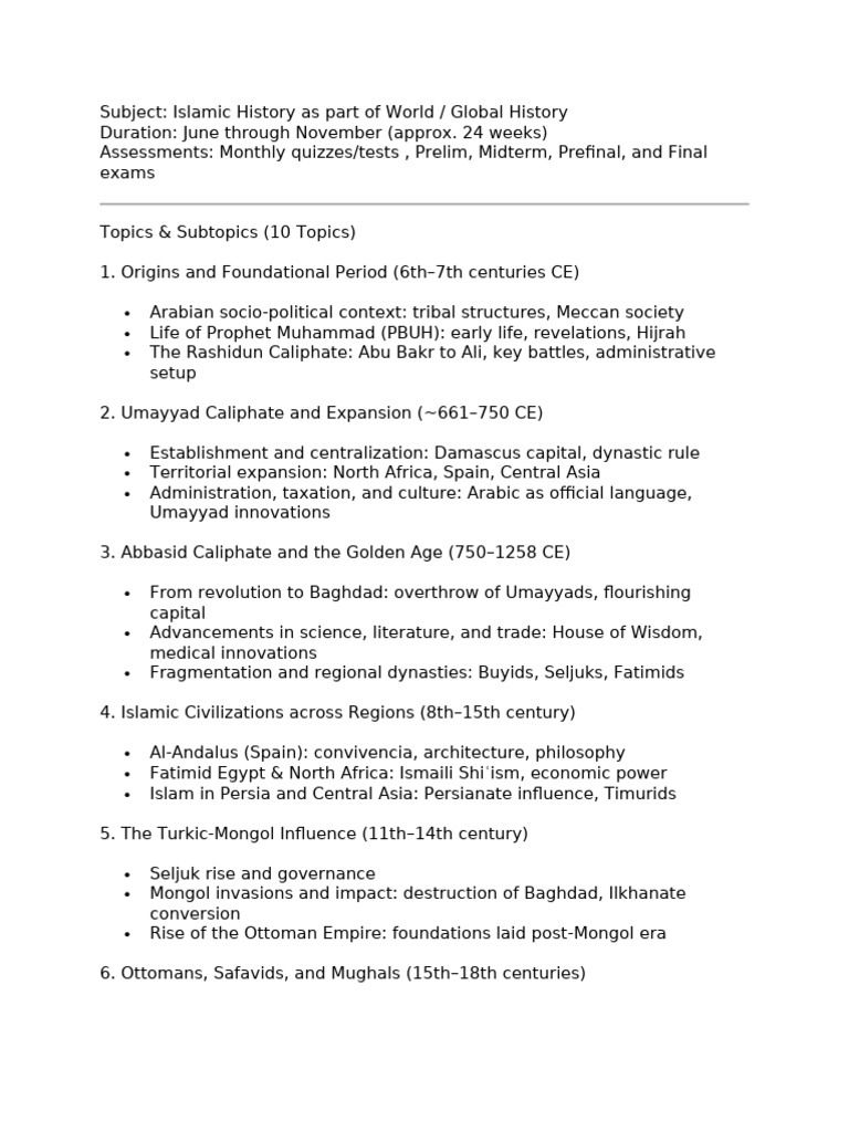Islamic History | PDF | Caliphate | Abrahamic Religions