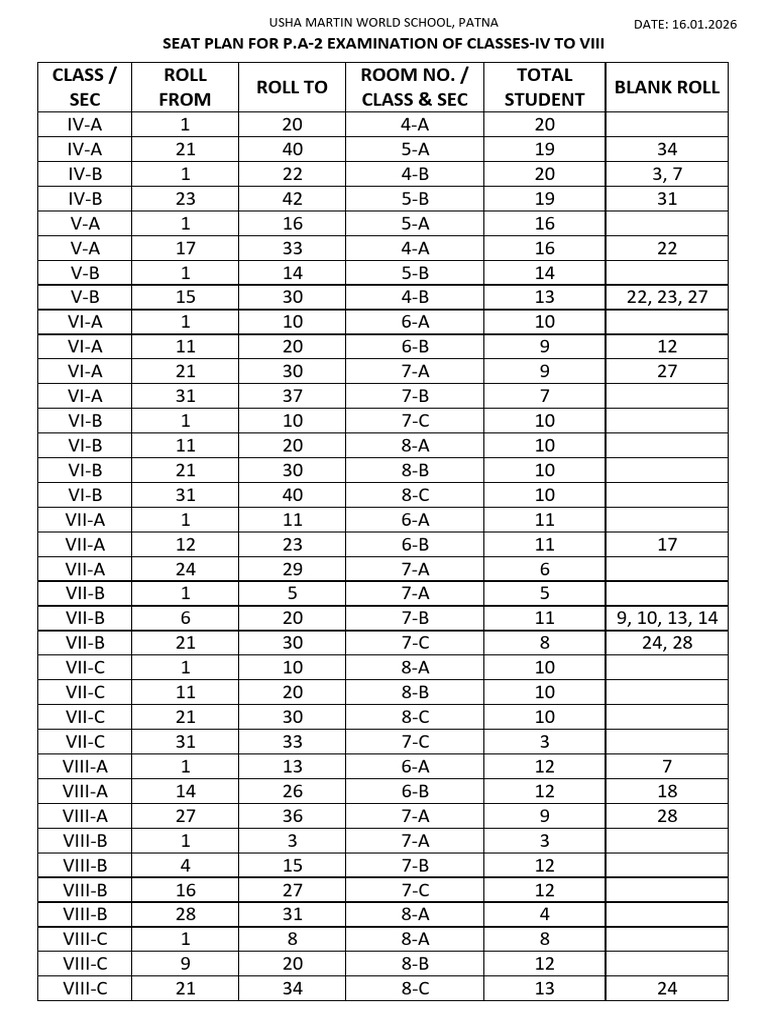 Seat Plan P.a-2 (2025-26) - 16-01-2026 | PDF