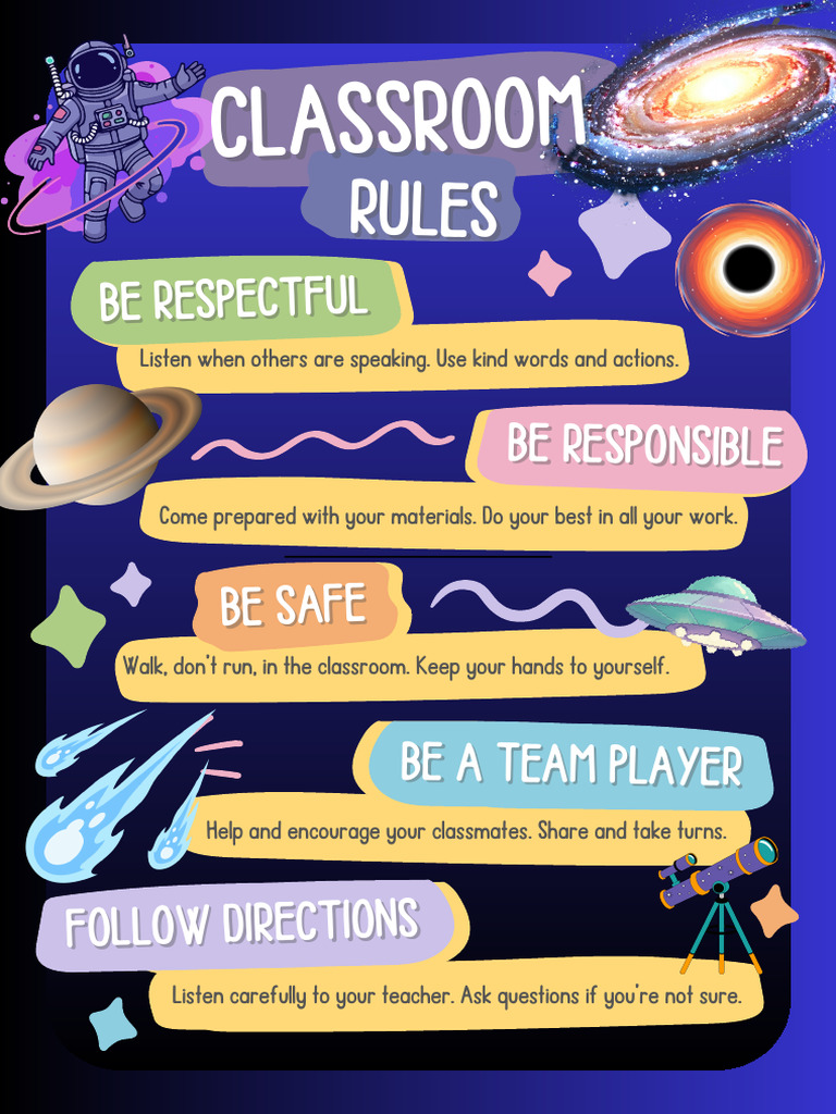 Classroom Rules Poster in Blue Orange Pastel Style (1) | PDF