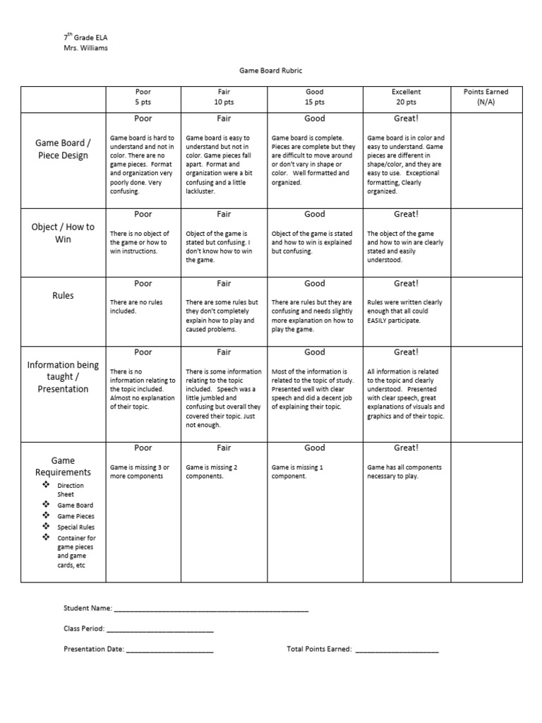 Game+Board+Rubric-+7th+Grade+ELA+Standards+1 | PDF | Behavior ...