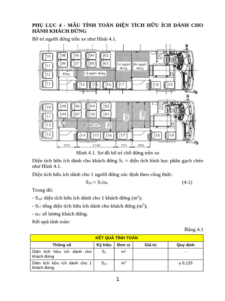 PL4 Dien Tich Huu Ich Danh Cho Khach Dung | PDF