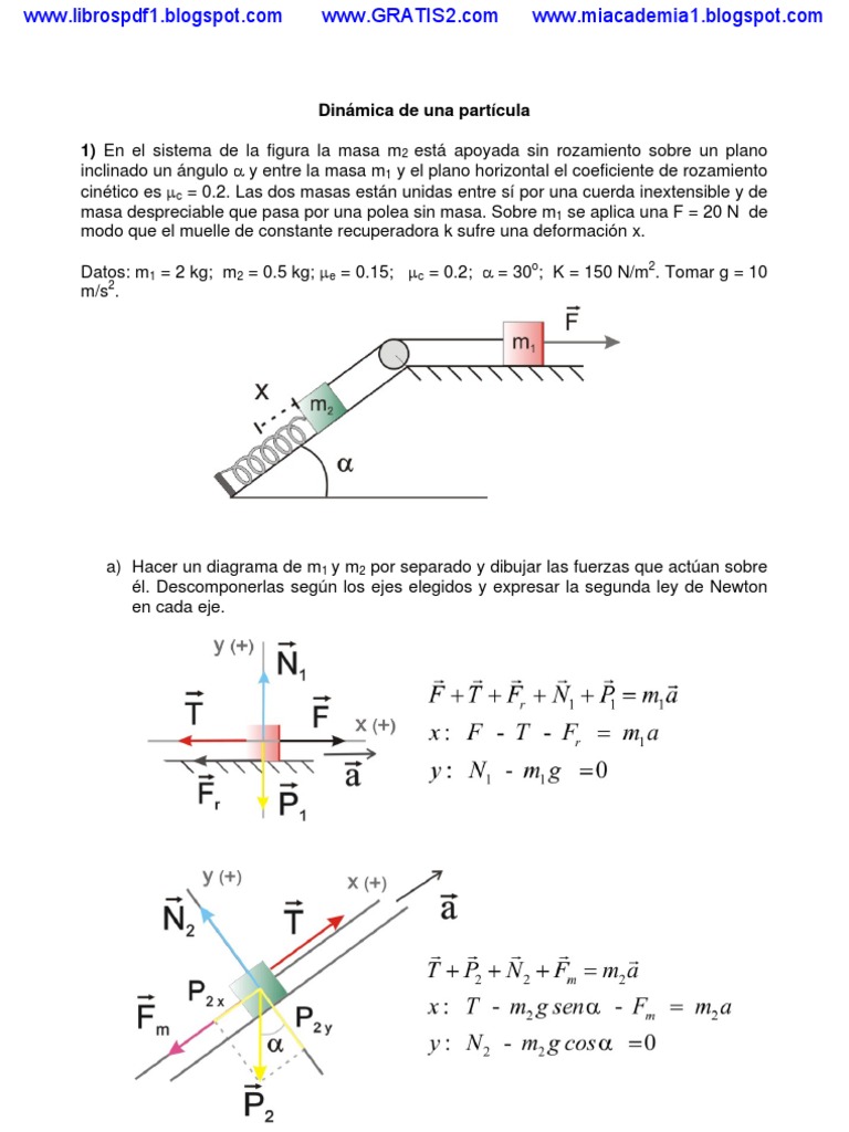 Leyes de Newton Ejercicios Resueltos | PDF | Fricción | Masa