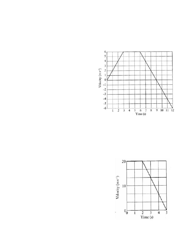 Class Practice - Velocity Vs Time Graph | PDF | Velocity | Acceleration