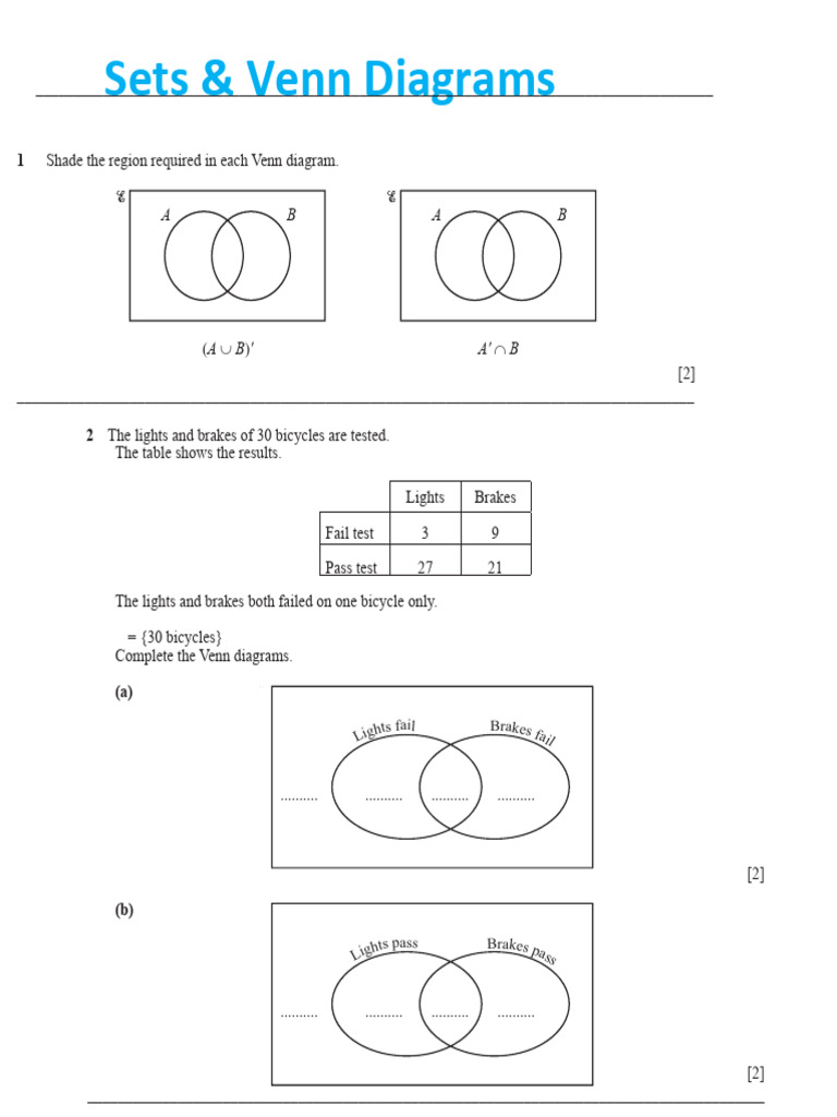 Worksheet C3 Maths Topic Sets | PDF | Mathematics