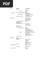 Programa - Áreas. Centro Cultural | PDF