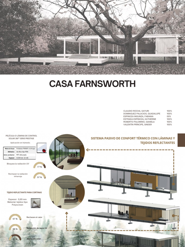 Casa Farnsworth UDH Arq Bio II 2025 1 | PDF | Energía solar ...