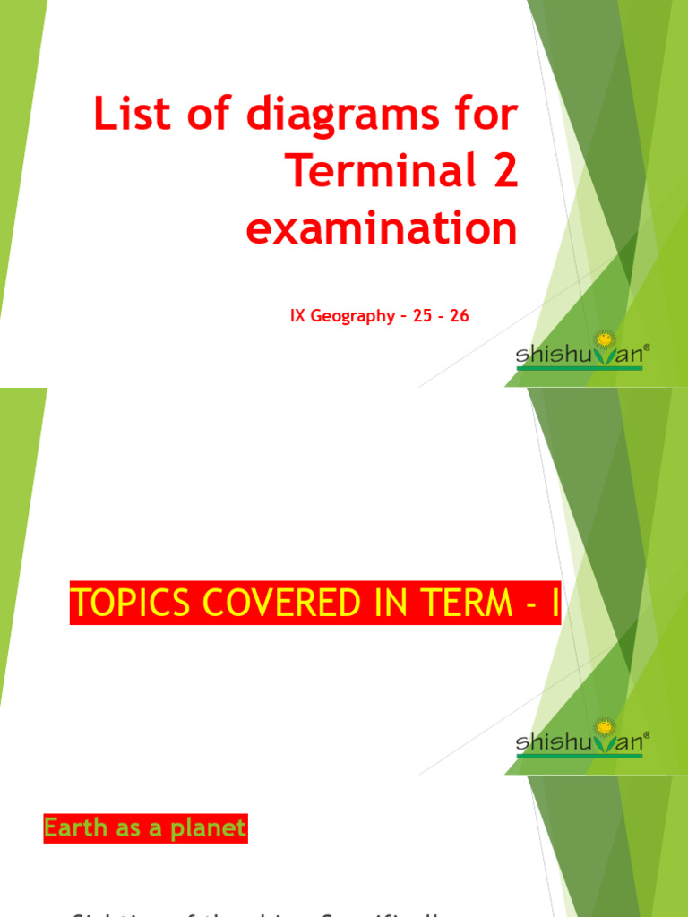 Diagrams For Terminal - 2 Examination 25-26 | PDF | Earth | Physical ...