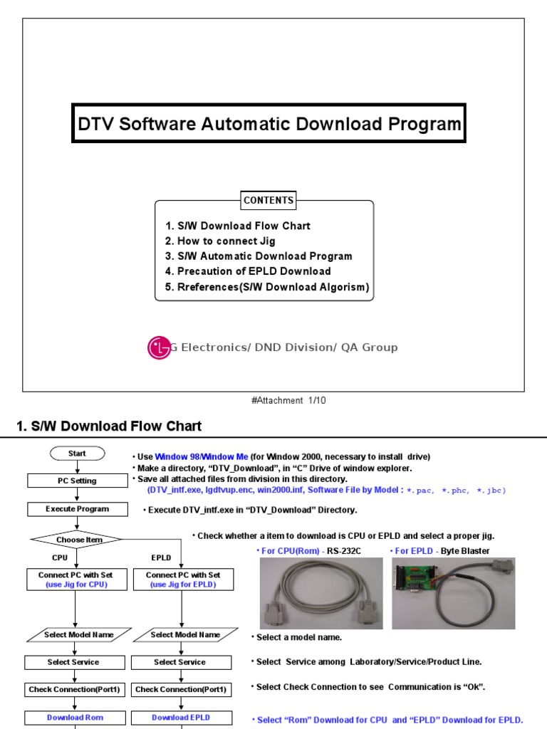 Software Download Manual | PDF | Computer Hardware | Device Driver
