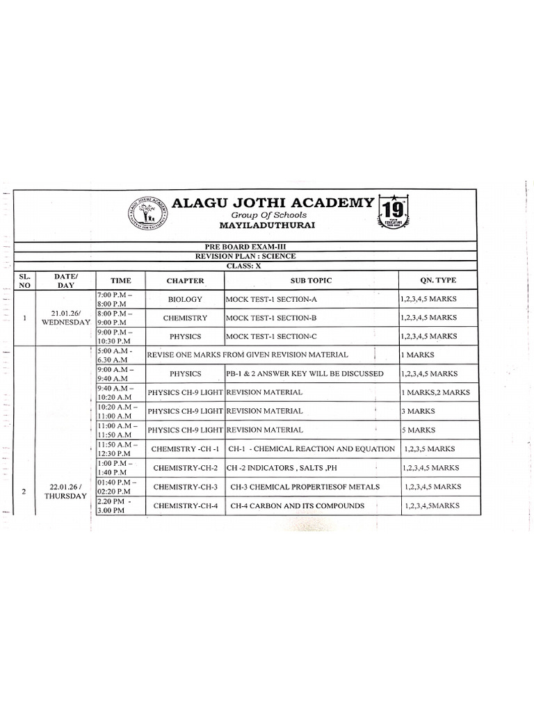 X PB3 Science Revision Plan | PDF