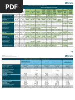 UCD Academic Calendar 2025/26 | PDF | Academic Term