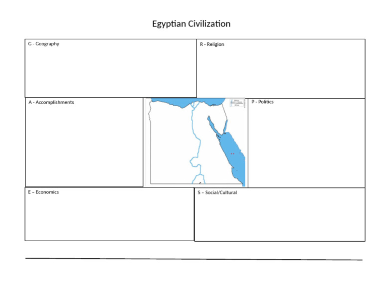 1.3 Characteristics of Egyptian Civilization GRAPES Mapshots | PDF
