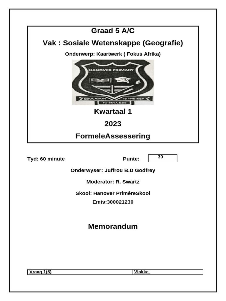 S.S Geo KW Memo | PDF