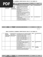 Grade 9 ICT Curriculum Guide | PDF | Educational Technology | Learning