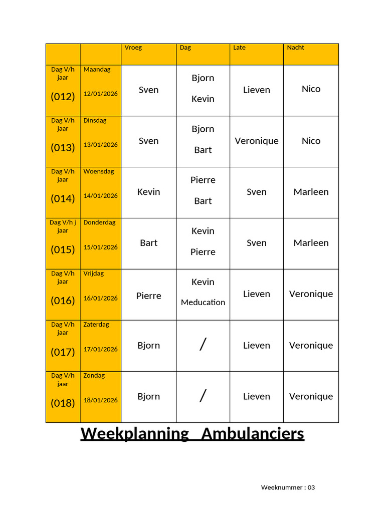 Weekplanning Ambulanciers Weeknummer 03 - 2026 | PDF