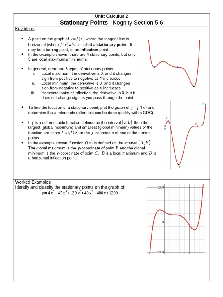 5.6 Stationary Points | PDF