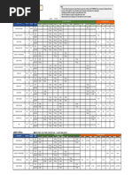 Centerm Port Vessel Cut-Off Schedule | PDF | Merchant Navy | Shipping