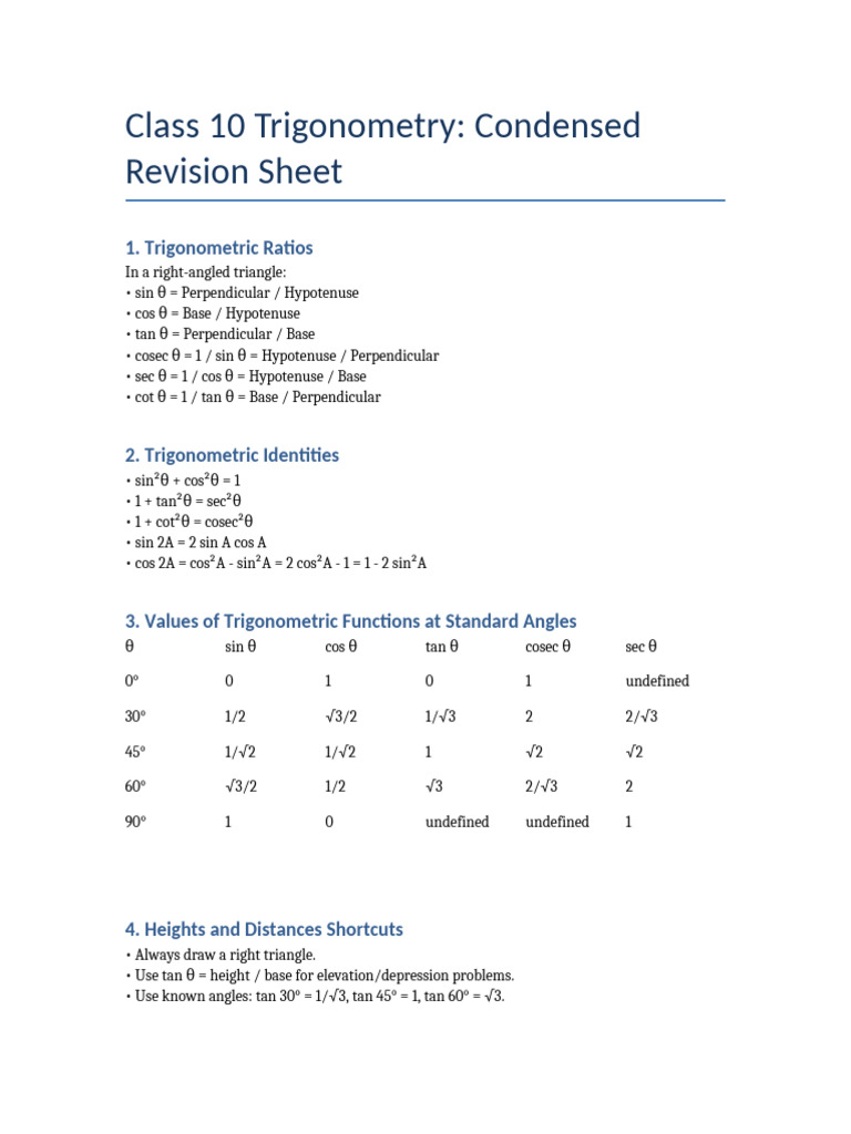 Class 10 Trigonometry Revision Sheet | PDF