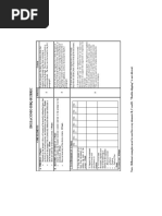 AP World History LEQ Scoring Guide | PDF | Argument | Cognition