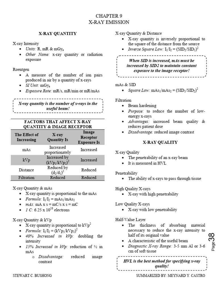 -BUSHONG-SUMMARY-by-Meynard-Castro | PDF | X Ray | Photoelectric Effect
